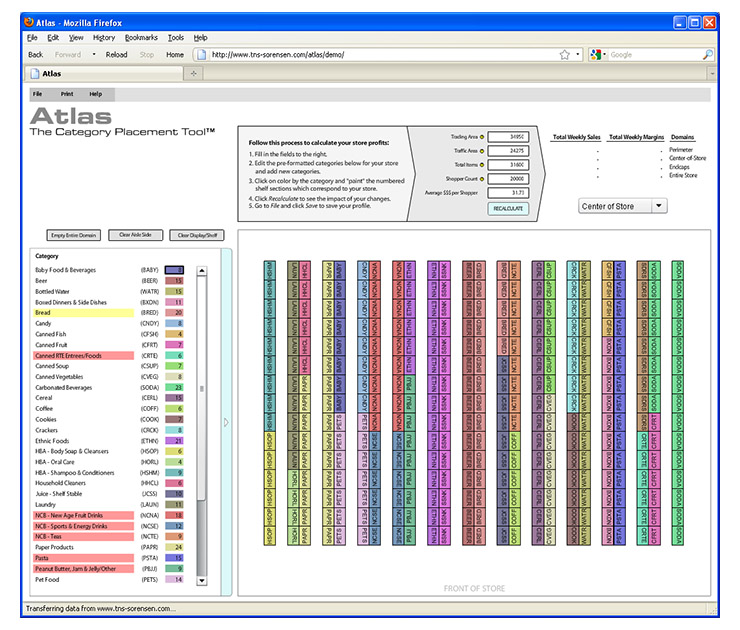 Atlas(TM) - The Category Placement Tool(TM)